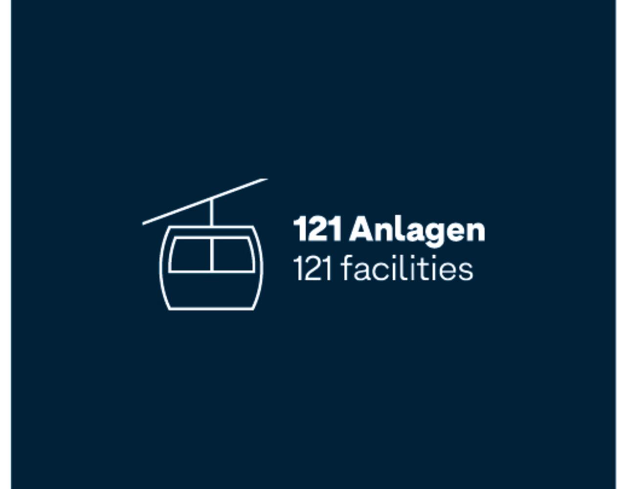 ALPIN CARD - Kitzsteinhorn